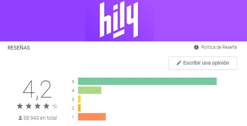 Hily Opiniones 2024 de la App de citas 【Precios Actualizados】